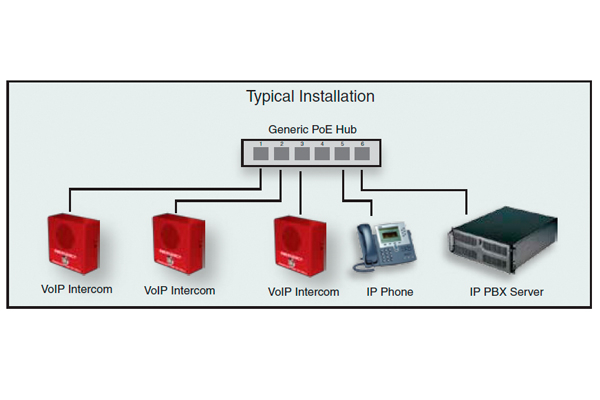 Cyberdata emergency intercom