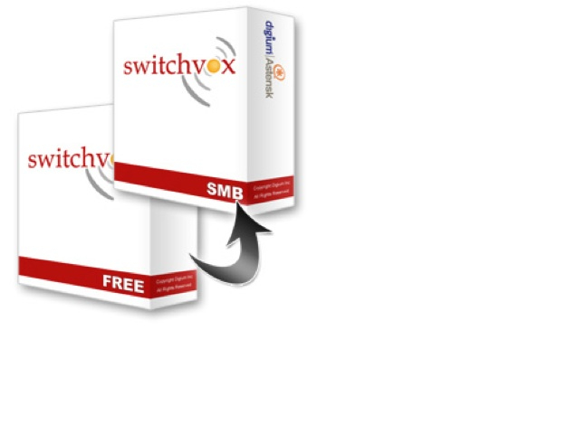 Switchvox suscripción silver 25 usuarios - Avanzada7